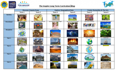 Our Curriculum Map - Ernesettle Community School